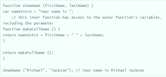Important JavaScript Concepts Improve your JavaScript Skills Important JavaScript Concepts Improve your JavaScript Skills